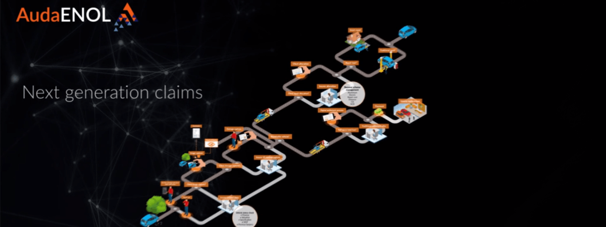 Audatex Launches AudaENOL Intelligent Motor Claims Management Platform ...